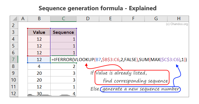Use Cluster Values To Generate Sequence Numbers Sheetzoom Excel Tutorials